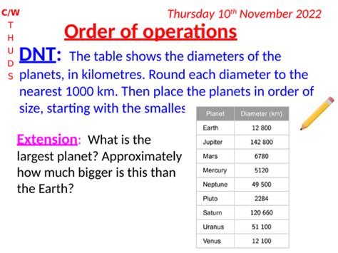 Year 7 Maths Lessons Complete Collins Maths Frameworking