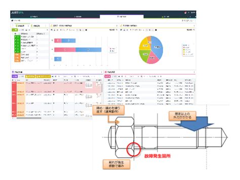 「justdb」ノーコード・クラウドデータベース｜itソリューション：シャープマーケティングジャパン