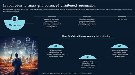 Top 10 Iot Presentation Powerpoint Presentation Templates In 2025