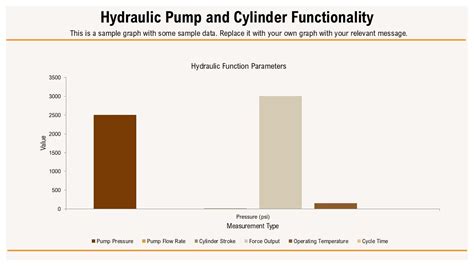 Hydraulic Elevating Arm Ppt Mockup Acp Ppt Example