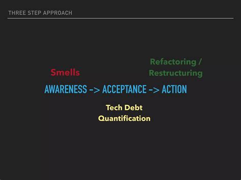 Refactoring And Restructuring Improving The Code And Structure Of Software Ppt