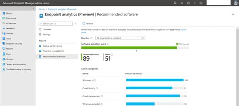 Configmgr Enable Upload Endpoint Analytics Data Sccm Htmd Blog