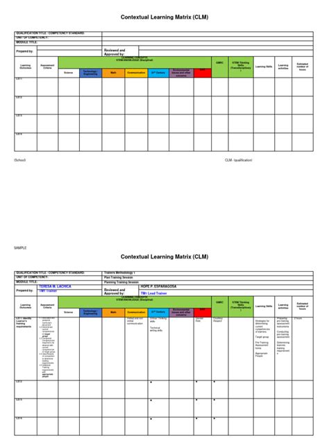 Contextual Learning Matrix Template Pdf Learning Science
