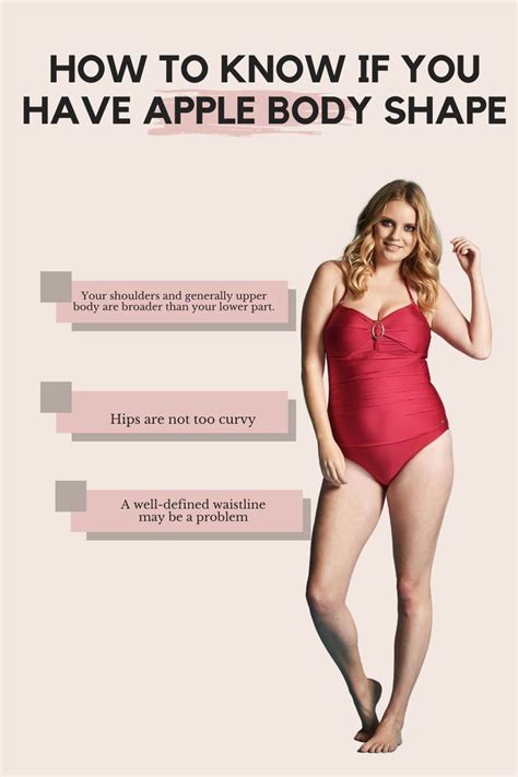 Apple Body Shape Capsule Wardrobe Artofit