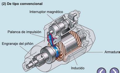 Funcionamiento y tipos de motores de arranque en vehículos