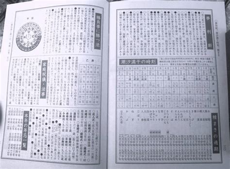 Yahooオークション 2024台紙つき伝統的日めくり壁掛けカレンダーと2