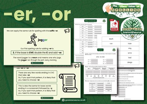 Y2 Objective 12 Er Or Grammarsaurus