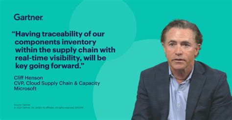Gartner For Supply Chain On Linkedin Digitaltransformation Gartnersc