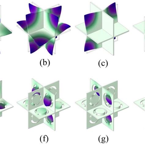 First Brillouin Zone Of The Simple Cubic Lattice Download Scientific