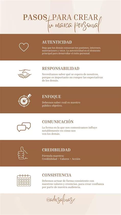 Pasos Para Crear Tu Marca Personal