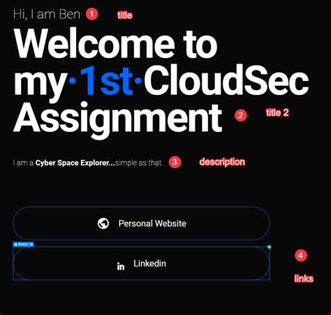 Deploying A Static Website In Aws Apache Ec2 Free Part 1 The Manual Way
