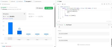 Java Leetcode Shifana Das