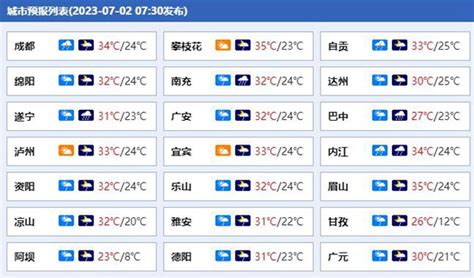 暴雨！大暴雨！今明两天四川盆地强降雨持续 需警惕次生灾害 天气新闻 中国天气网