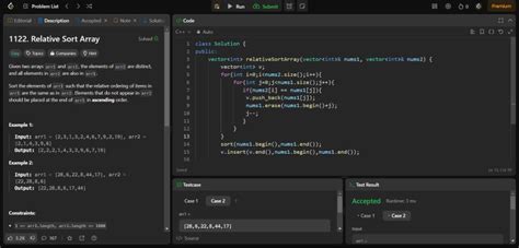 Pratik Mehakare On Linkedin Leetcode Codingchallenges Problemsolving Datastructures
