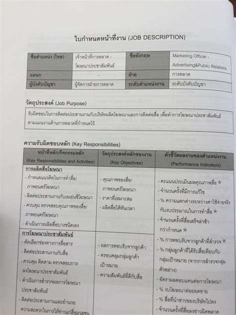 ตัวอย่าง ใบกำหนดหน้าที่งาน Job Description หนังสือที่มีตัวอย่างใบ