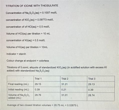 Solved Titration Of Iodine With Thiosulfate Concentration Of