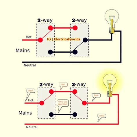 Electrical Worlds On Instagram 3 Way Switch Connection Diagram But