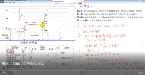 Lcd1602时序流程讲解lcd1602 时序图分析 Csdn博客