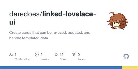 Variable Dashboard Month Of What The Heck 2022 Home Assistant Community
