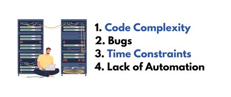 How To Identify And Manage Technical Debt In Product Management Accredian Blog