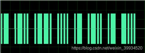Ctf 加密与解密（十九）alphalab Ctf Csdn博客