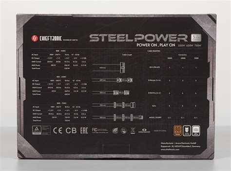 Обзор блока питания Chieftronic SteelPower BDK-750FC мощностью 750 Вт