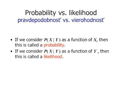 Vital Few Trivial Many Probability Vs Likelihood