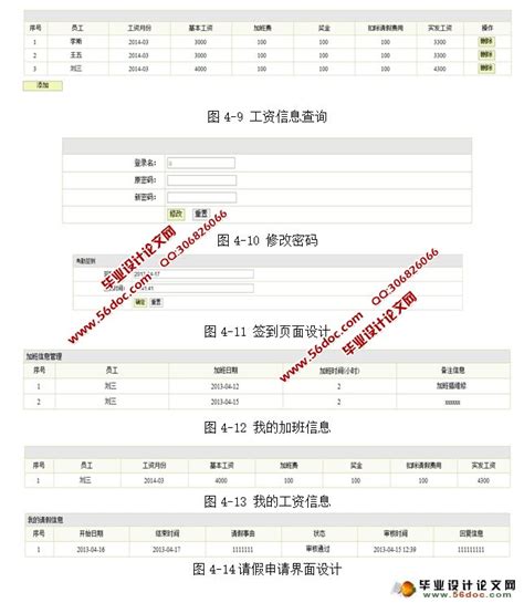 基于java三大框架人事考勤系统的设计与实现 ssh mysql javaweb 56设计资料网