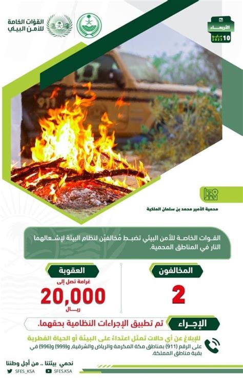 القوات الخاصة للأمن البيئي تضبط مخالفين لنظام البيئة لإشعالهما النار في