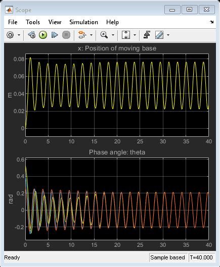 Exploring The Solver Jacobian Structure Of A Model Matlab And Simulink