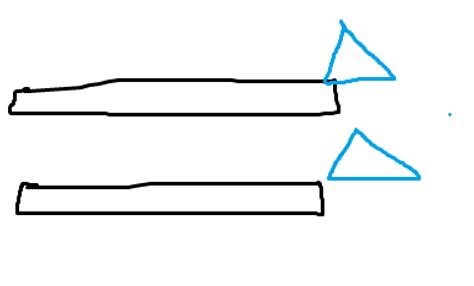 make player not fall off the edge r unity2d