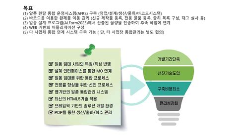 알폼 임대관리 프로그램 주 티멘스