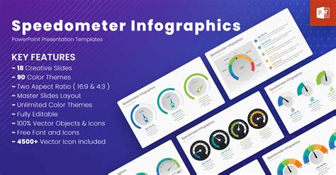 Modelos De Powerpoint De Infográficos De Velocímetro