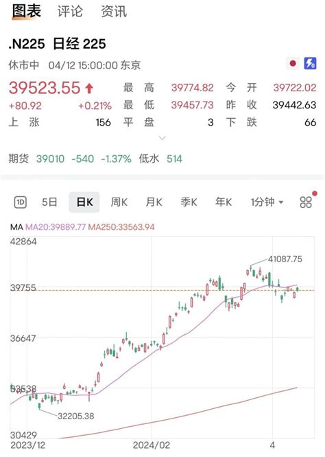 家人们有没有对日经的看法 NGA玩家社区