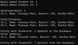 Stored Procedures In Entity Framework Core Ef Core Dot Net Tutorials