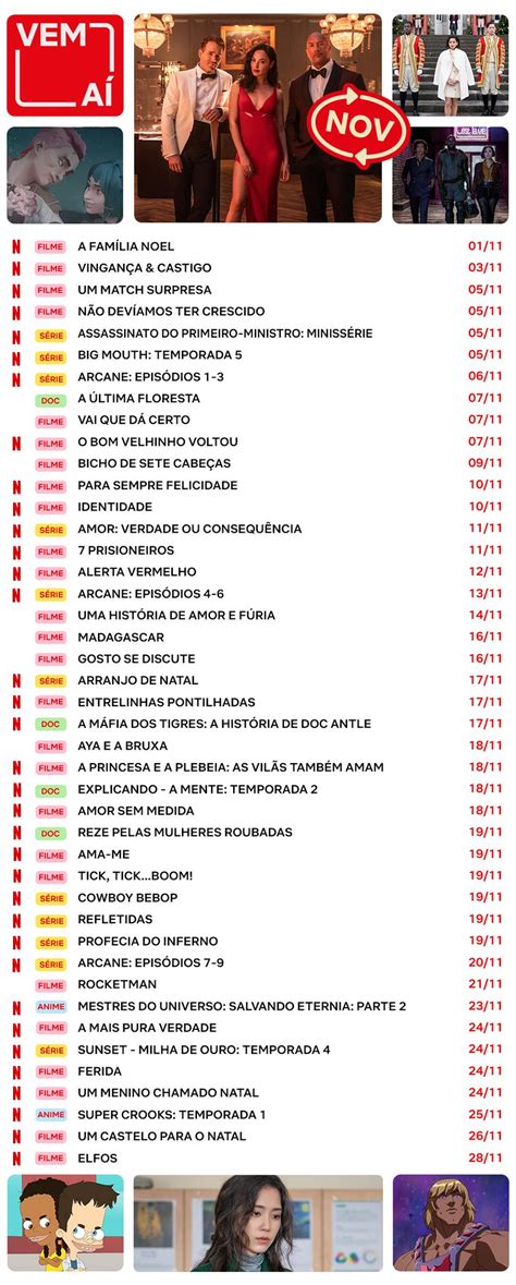netflixbrasil on Twitter Nem acredito que tô digitando isso mas