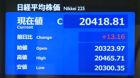 日経平均 小幅反発し終値2万0418円（2019年8月16日掲載）｜日テレnews Nnn