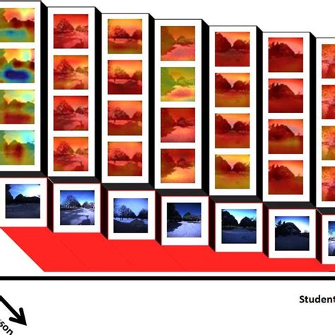 We Address The Task Of Sequential Multi Domain Visual Place Recognition