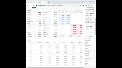 065370위세아이텍 주가 전망 및 차트 분석 Youtube