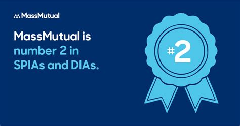 Richard Friaglia On Linkedin Massmutual Had A Banner Year In Fixed
