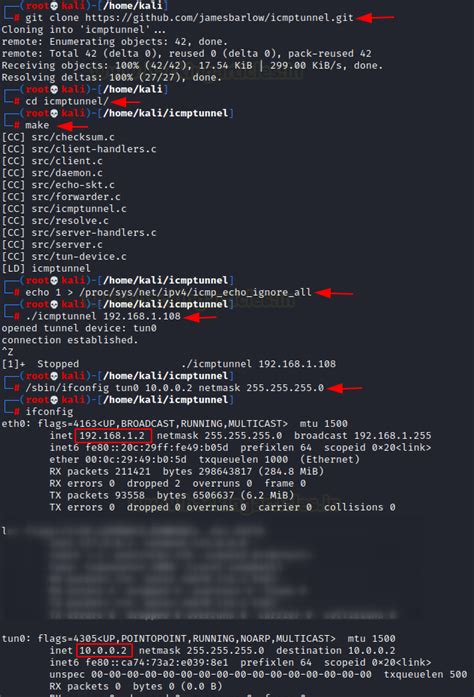 port forwarding and tunnelling cheatsheet