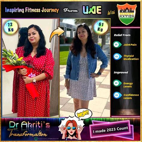 Pradeep Kumar D On Linkedin Reshapenation