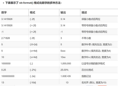 Python 中强大的 Format 格式化函数 尧荣华 博客园