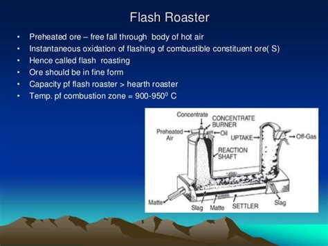 Tutorial On Roasting Furnaces S D Kahar