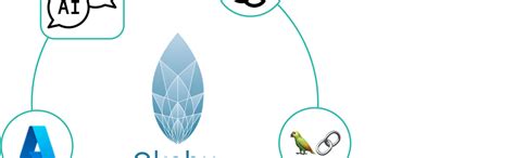 Ai Observability Medium