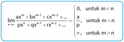 Rumus Cepat Mengerjakan Limit Tak Hingga Idschool
