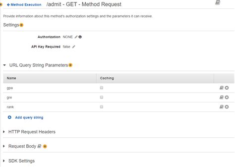 Serverless Data Product Poc Backend Part Iii Exposing R Ml Model Via