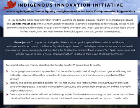 Gender Equality Program Resources — Indigenous Innovation Initiative