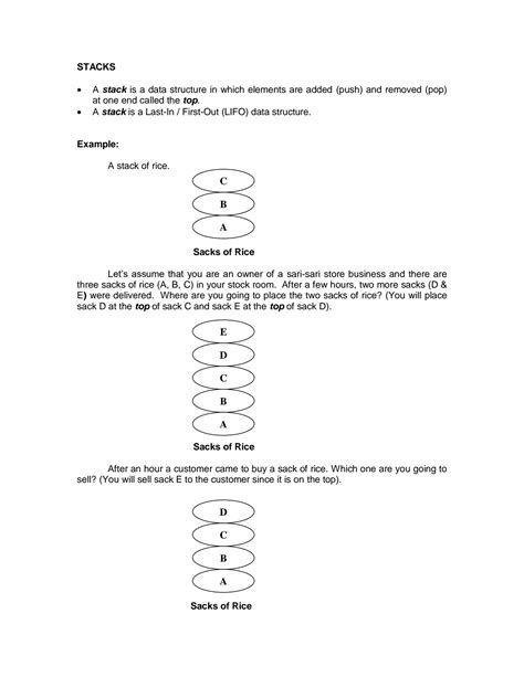 Solution Data File Structure Stacks Studypool