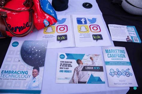 Marketinginnovation Techeducation Leadershipjourney Loman Creative